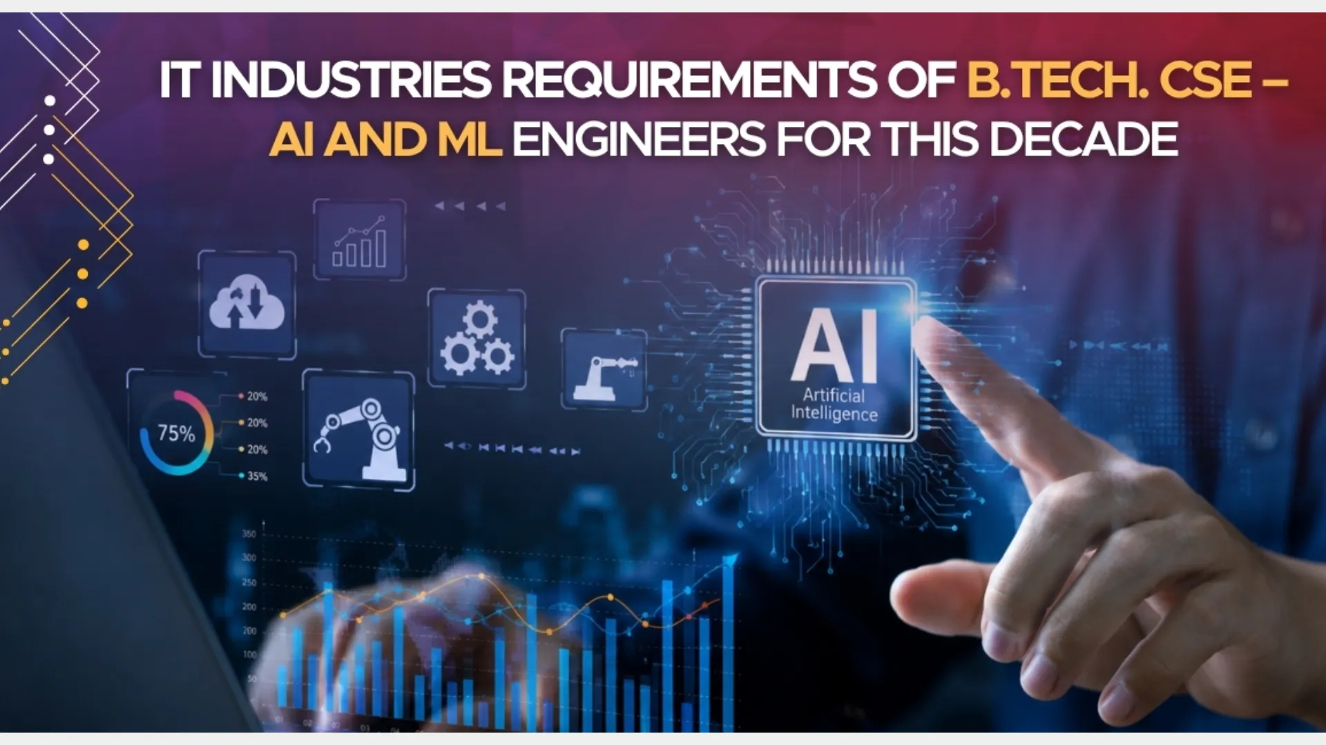B Tech in AI & ML: Career Scope, Industry Demand, Jobs & Salary